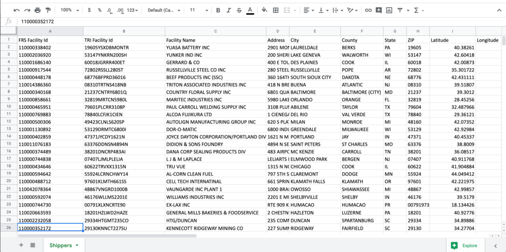 2023 60,000 Shippers List - Online Freight Brokers Course